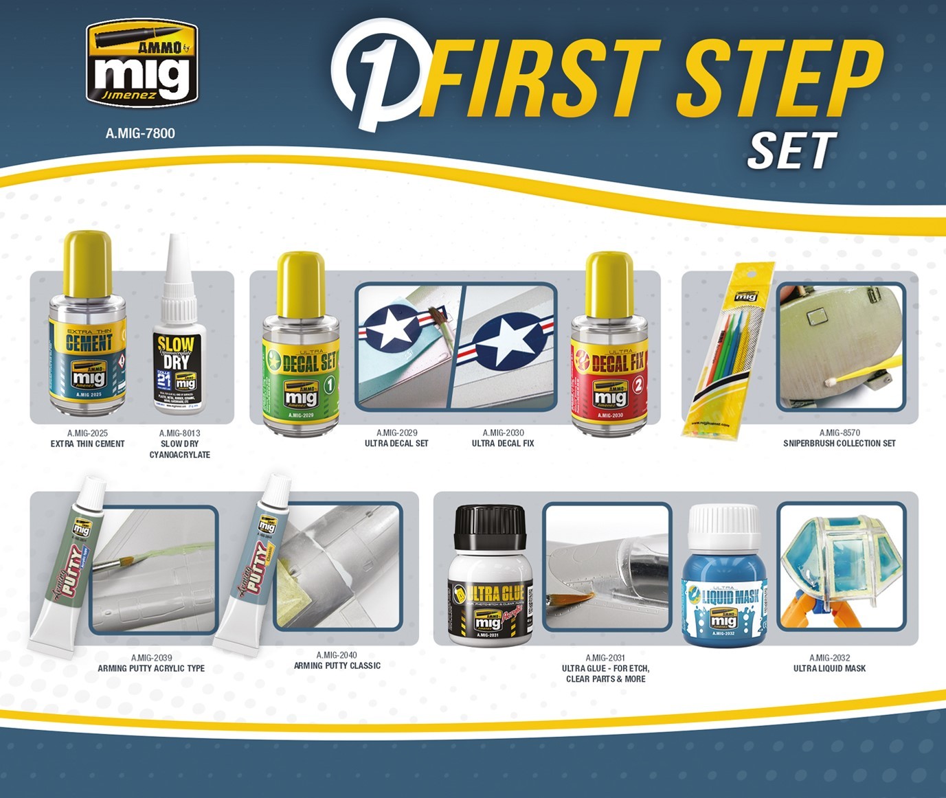 First Steps Set – dmodelkits